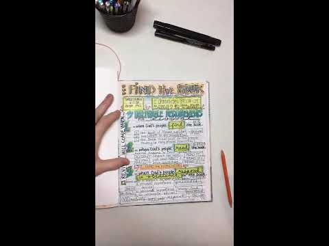 2 Chronicles 34 | Find the Book | Sermon Notes | Bible Art Journaling Notebook & Scripture Notes