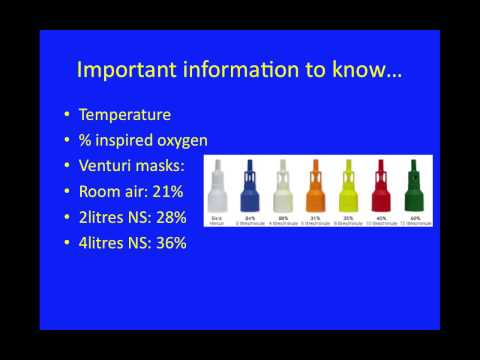 Fundamentals of Arterial Blood Gases - Part 1