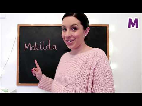 Popular baby names beginning with the letter  M