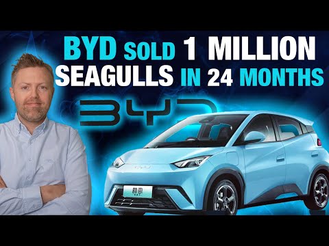 BYD Seagull Sells 1 Million Units – A Wake-Up Call for Toyota & VW