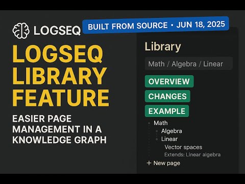Unfiltered and Unedited - Logseq DB Library
