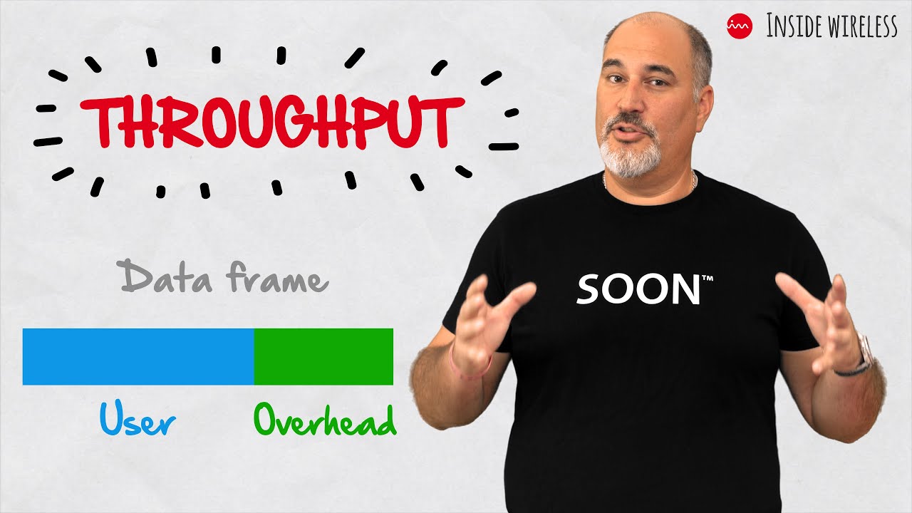 Inside Wireless: Network Throughput