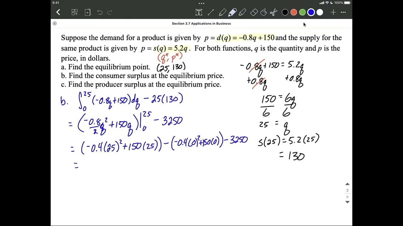 Consumer and Producer Surplus | Linear Functions