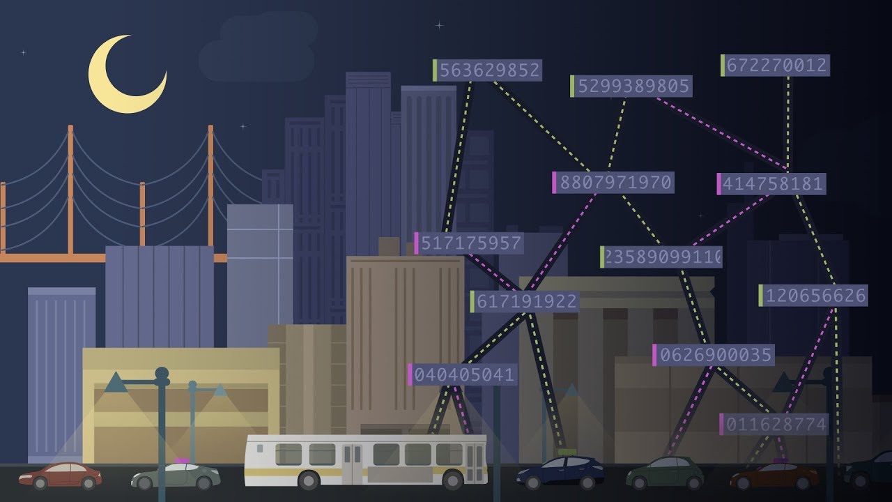 What is Secure Multiparty Computation (MPC)?