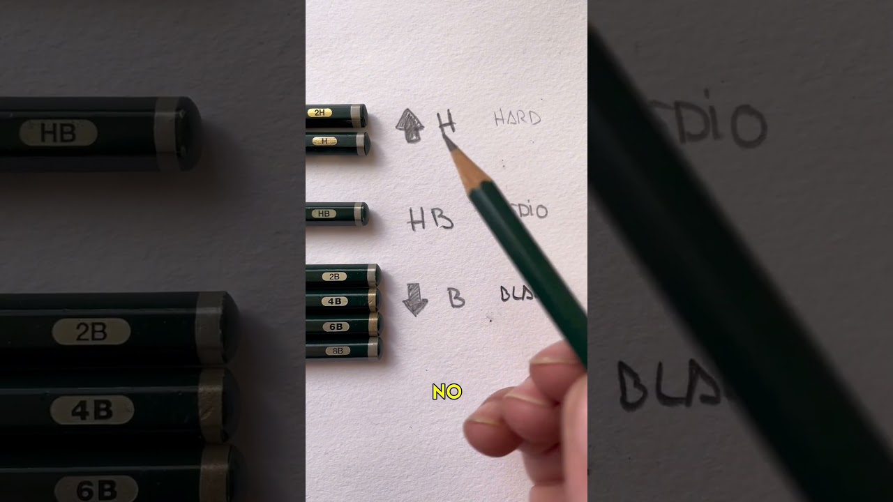 Tips and advice on graphite pencils and drawing. #drawing #drawing #drawingtutorial #art