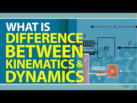 What are the Differences Between Kinematics & Dynamics | Definition | Meaning & Properties | Physics
