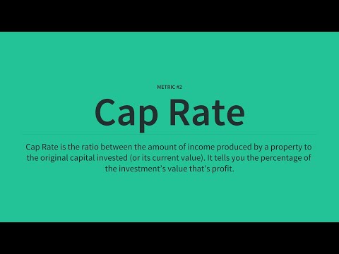 What is Cap Rate for Real Estate Investors (and Why Does it Matter)?