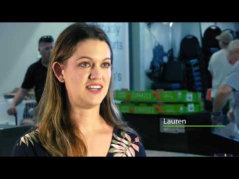 Military Health and Resilience, Humana Military