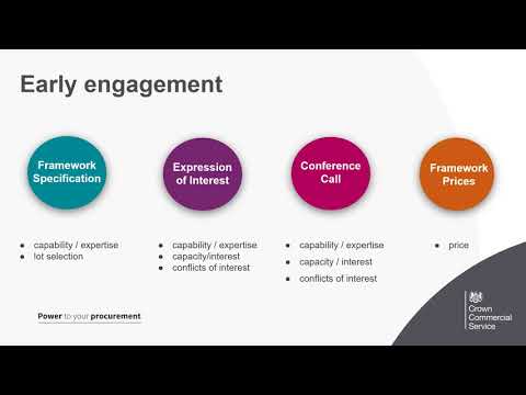Voucher Schemes customer webinar