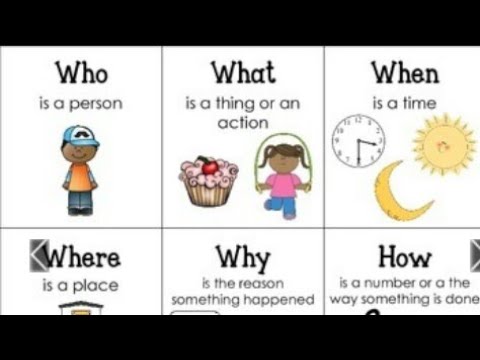 What is questionnaire in Hindi and English | what is questionnaire in hindi