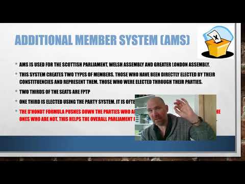 Electoral Systems AMS