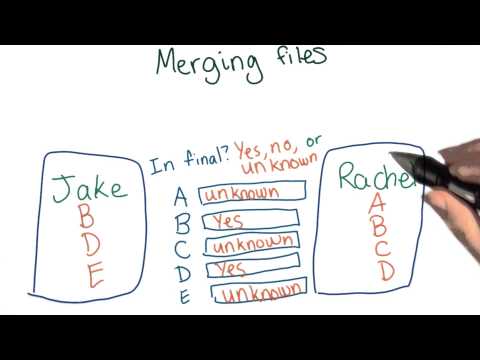 Learn Combining Simple Files Using Original How to Use Git and GitHub - Mind Luster
