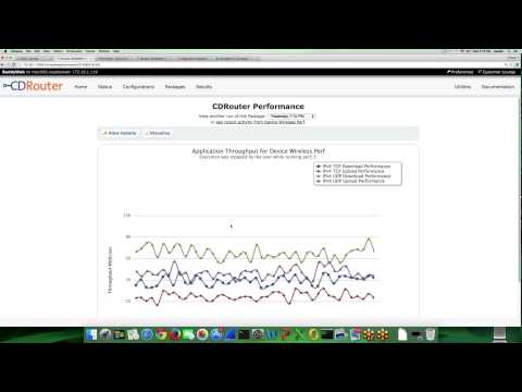 Measuring CPE Performance in CDRouter (Webinar)