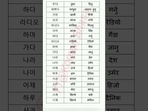 Korean Language Important Basic Meaning in Nepali! #korea
