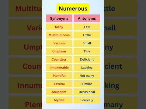 Numerous Synonyms | Numerous Antonyms | Synonyms and Antonyms in English Grammar #shorts