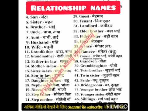 relationship names in English|#relationshipword|#Englishrelationship||#dailyroutine||#ytshort_#viral