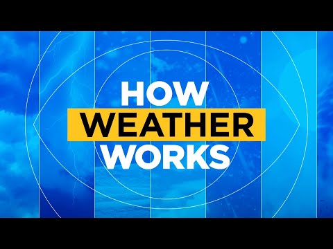 How Weather Works: Severe Thunderstorm Warnings