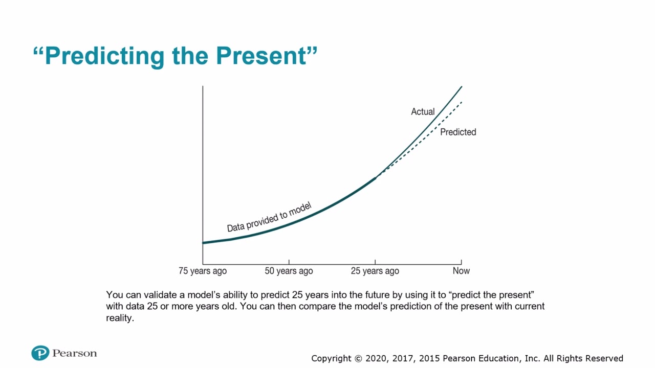 PHIL 103 CH. 8 Computer Reliability (8.8-8.10)