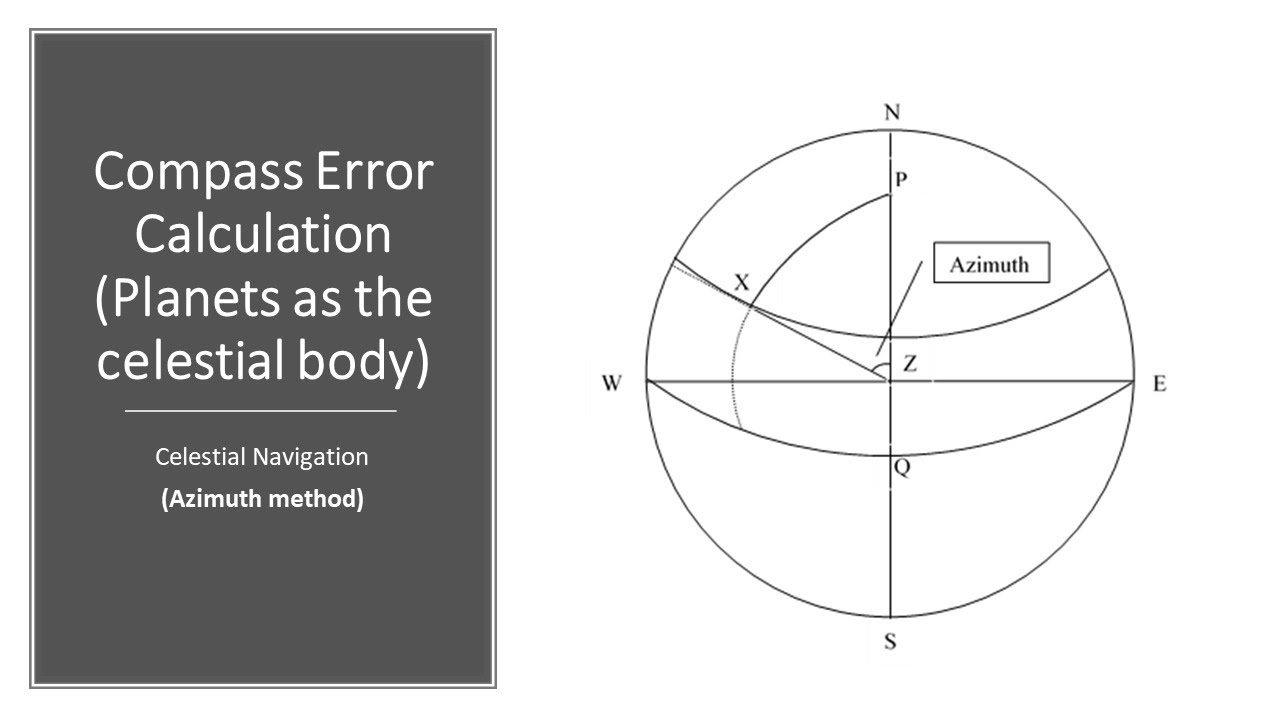 How to calculate the Compass error using the Azimuth method - Planets