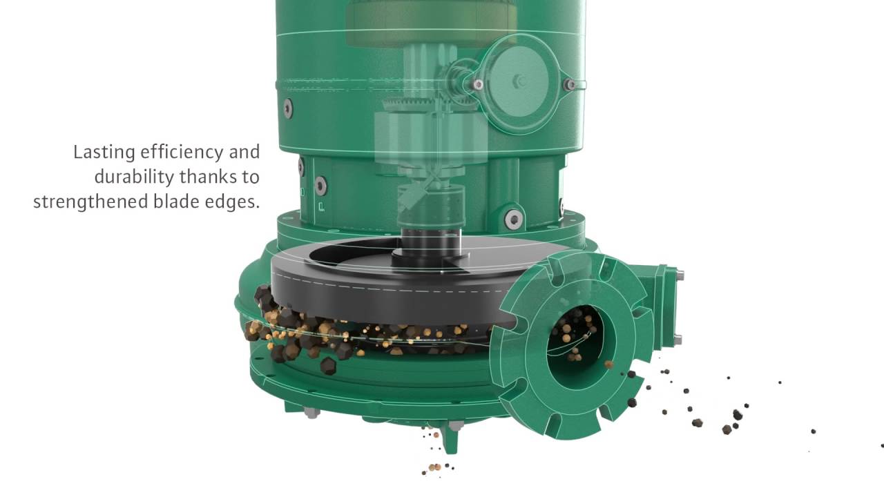 Wilo EMU FA Solid Impeller  Product in application Animation