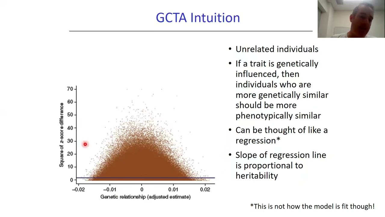 GCTA (GREML) & M-GCTA - Part 1:  Estimating Maternal Genetic Effects on Offspring