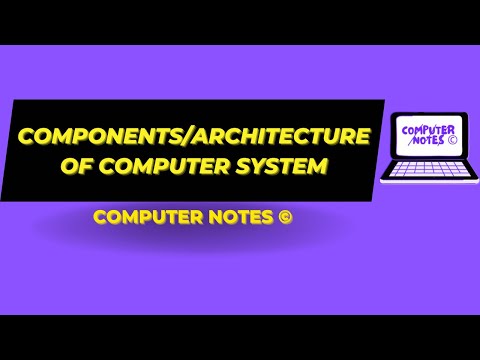Components/Architecture | Computer System | Full video in description | #computerscience #bca