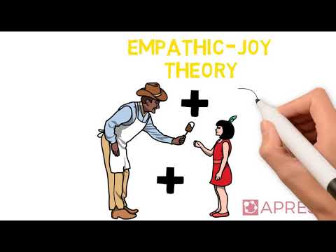 Prosocial Behaviour (English)