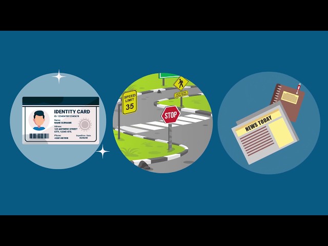 What is Character Recognition | Ai Basics | Ai Online Course