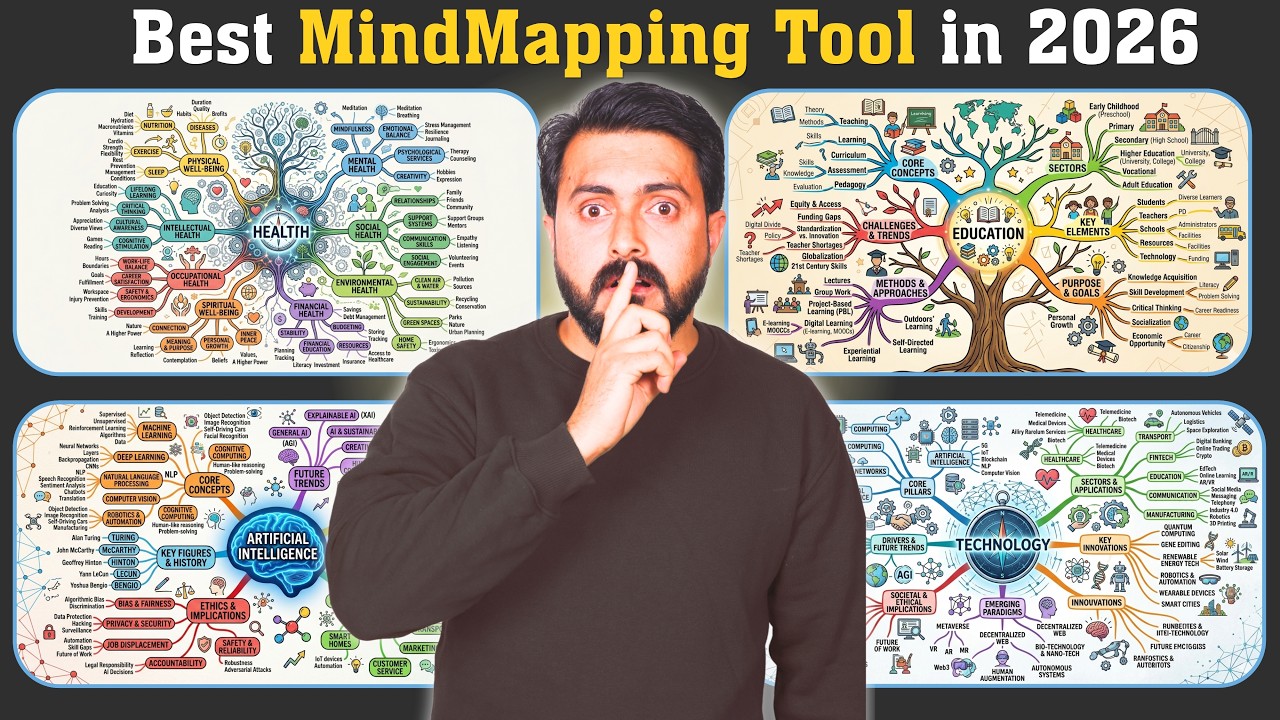 Best Mind Mapping AI Tool 2026