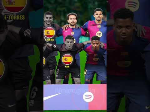 Barcelona 1-0 Mallorca LaLiga 2025 | Ansu Fati back to Line Up #bintangbola