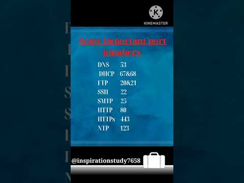 some important port number used in networking | Technical | information technology | inspiration