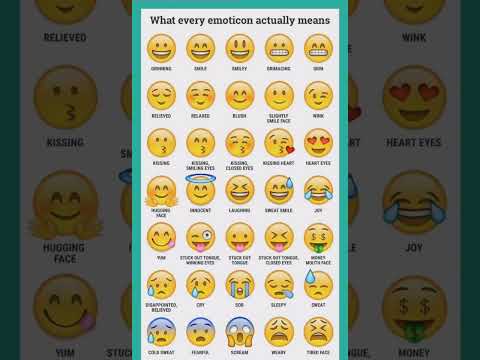 Emoji meaning in english #shorts #emojishorts