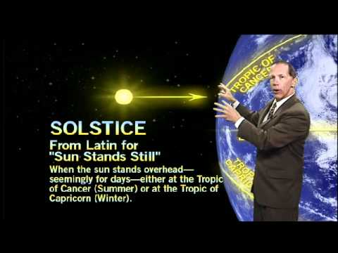 What is the summer solstice?