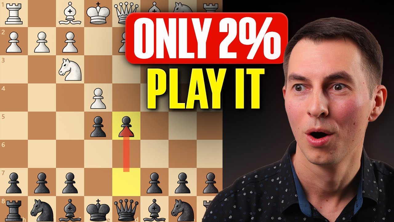 Learn The Elephant gambit | The Highest Win Rate Opening