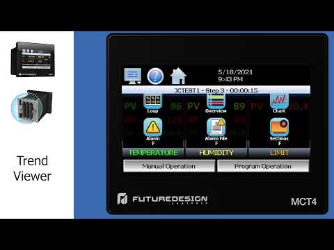 Live Trend Viewer - MCT - Future Design Controls