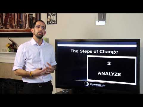 The Growth Mindset of Leadership - Josh Mueller