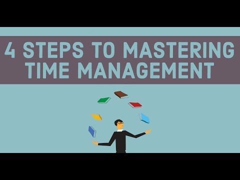 Time Management Essentials for Authors