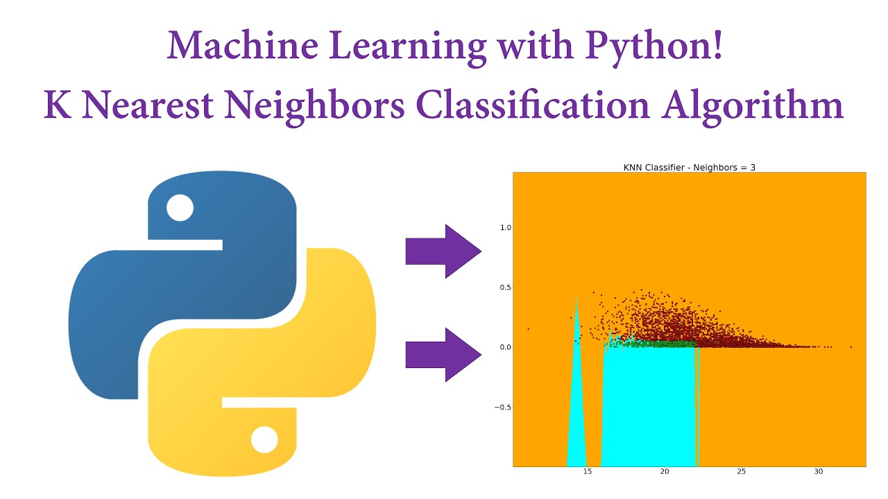 Machine Learning with Python! K Nearest Neighbors Classification Algorithm (KNN)