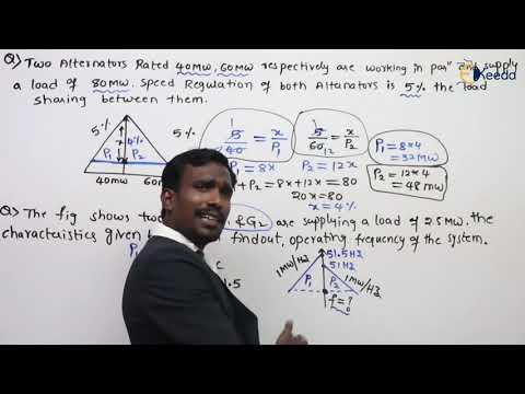 Solving Complex Problems On Parallel Operation In Electrical Machines - GATE Video Lecture ...