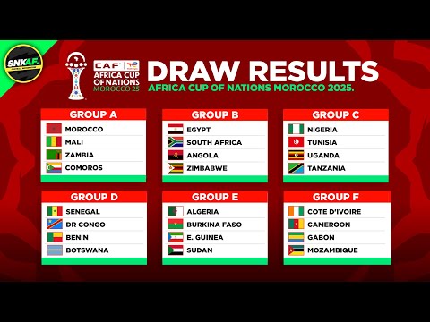 π΄ CAF AFRICA CUP OF NATIONS 2025: Group Draw Results | AFCON Morocco 2025 FINAL DRAW