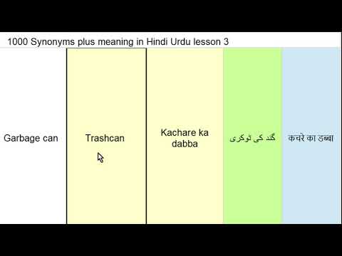 Synonyms English words with same meaning in Hindi and Urdu lesson 3