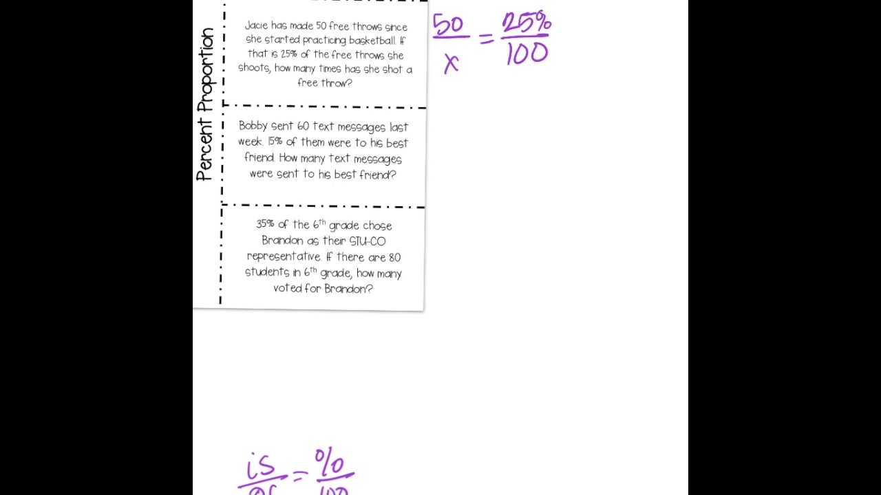 Staar Proportion Foldable