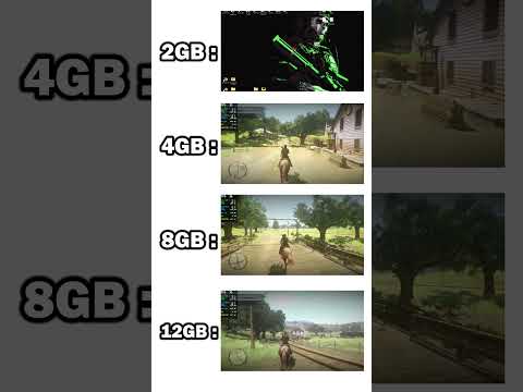RDR1 2GB RAM VS 4GB RAM VS 8GB VS RAM VS 16GB RAM #pcbuild #pc #pcgaming #gamingpc #gpu #graphics