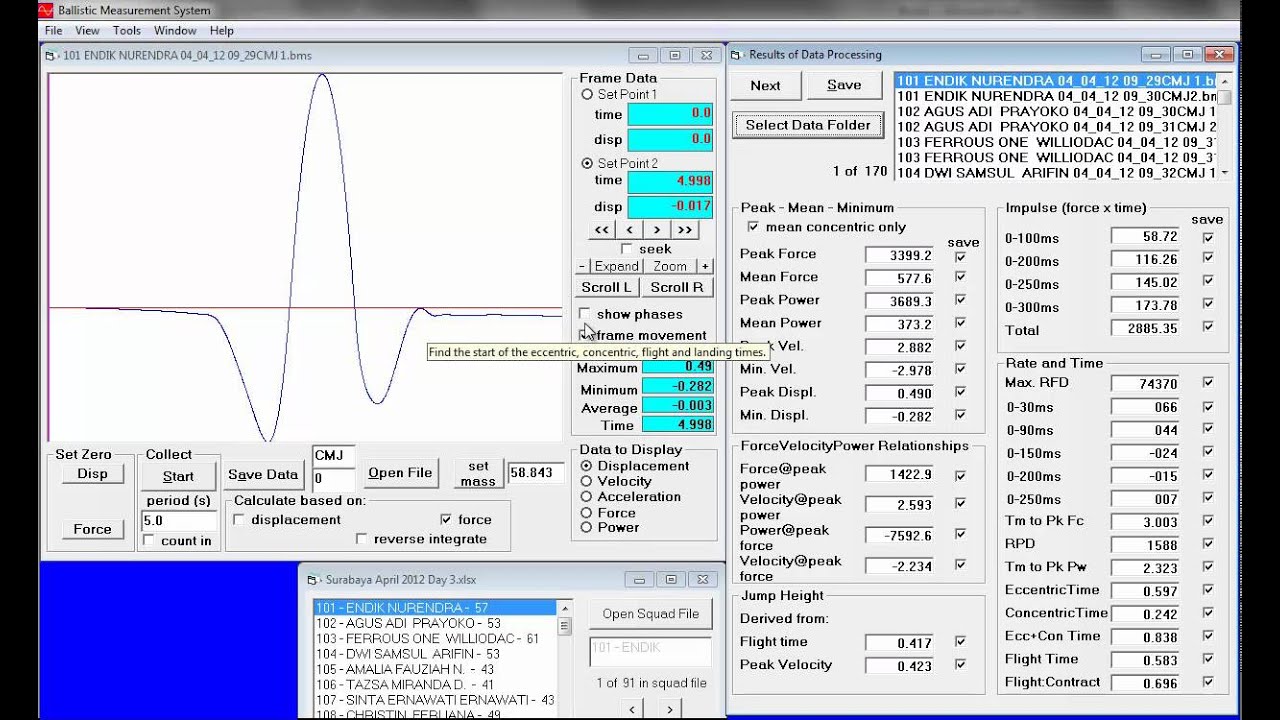 Rapid data analysis of BMS files