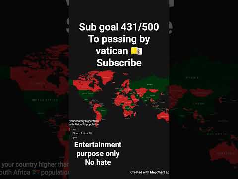 is your country higher than South Africa ๐ฟ๐ฆ #southafrica #southafrican #africa #african