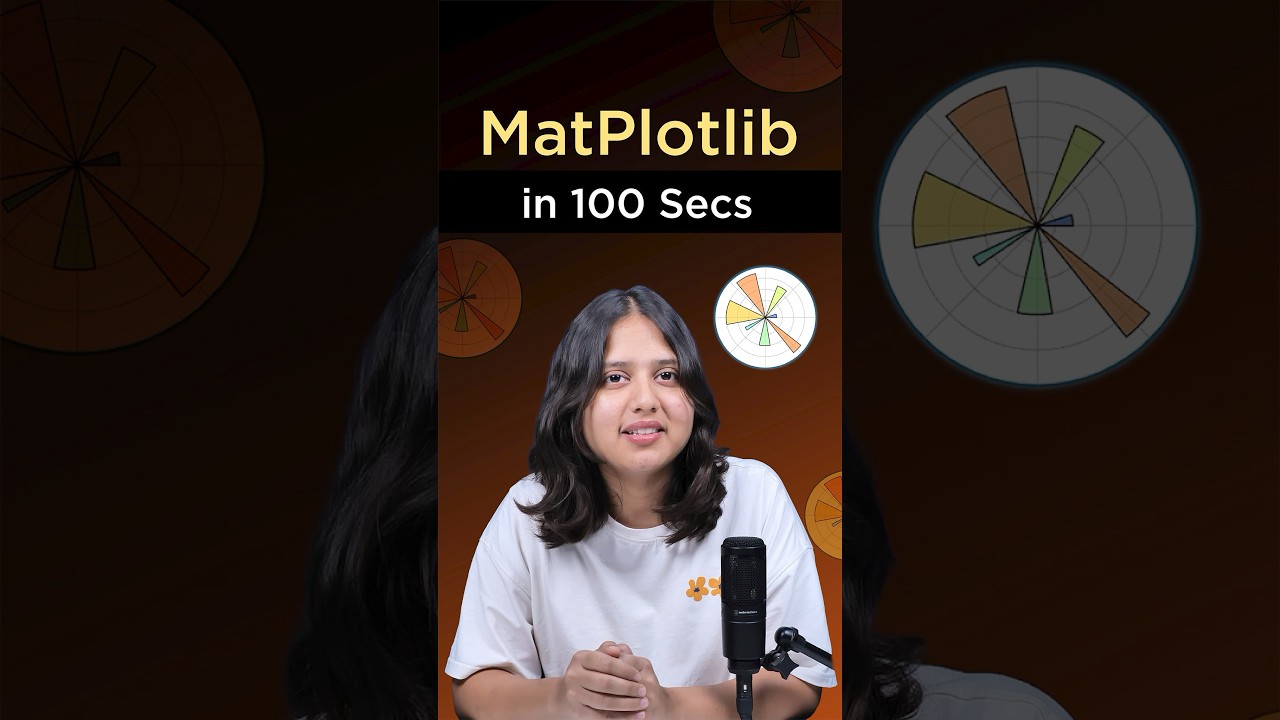 🔥Matplotlib Explained in 100 Secs | Python Plotting for Beginners | Intellipaat #shorts