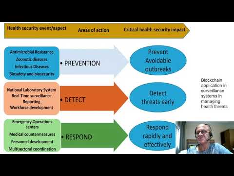 3 Syndromic Surveillance and Future Enhancements