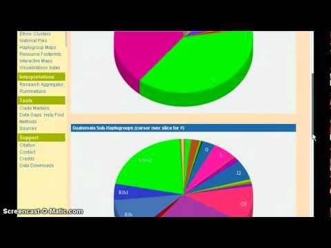 World Atlas of Genetic Ancestry (5): Y-DNA Haplogroups of World Nations