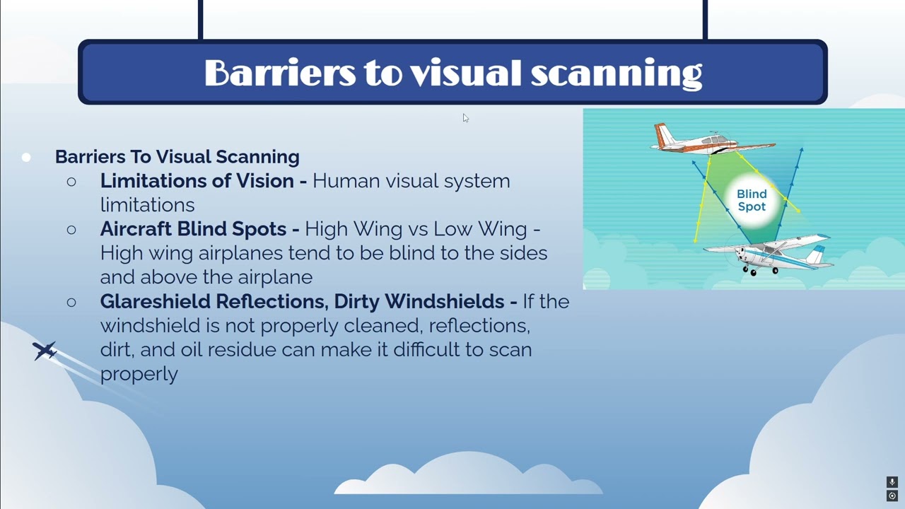 Visual Scanning and Collision Avoidance Explained