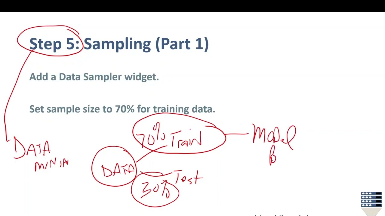 Sentiment Analysis with Machine Learning in Orange | NLP Lab 6 Tutorial